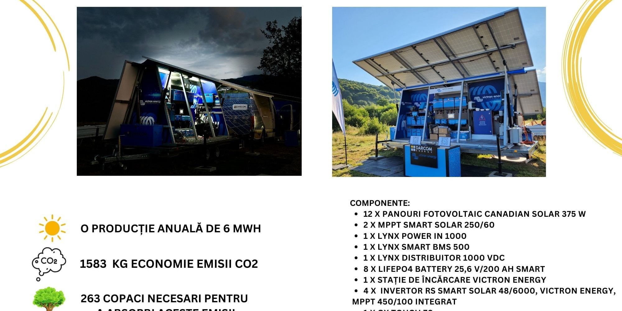 Sistem fotovoltaic Hibrid 4 kWp - Darcom Energy